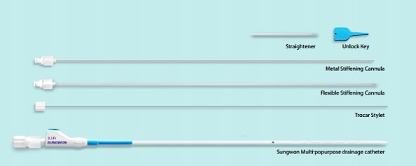 Sungwon Medical - Multi-Purpose Drainage Catheter II - MedAid Solutions ...